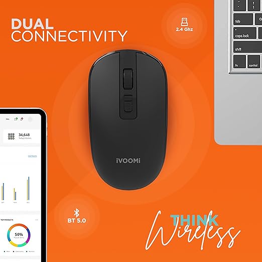 IVOOMI Zoox Black Wireless Keyboard & Mouse Set, 2.4 ghz/Dual Bluetooth ...